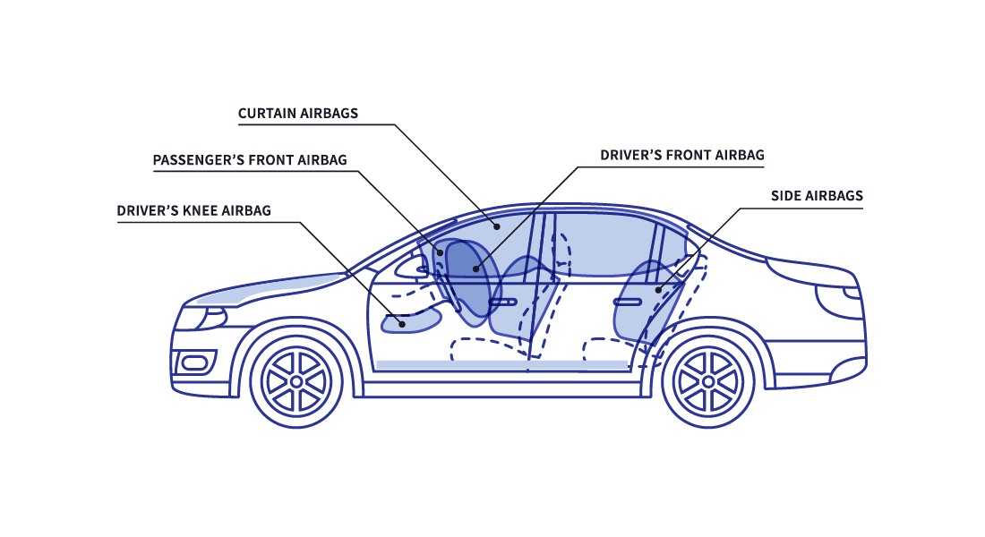 Airbag Covers | Asahi Kasei Advance (Thaiand) Co., Ltd.